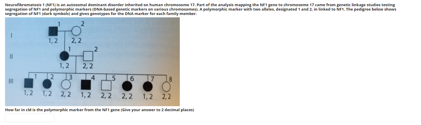 Solved Neurofibromatosis 1 (NF1) is an autosomal dominant | Chegg.com