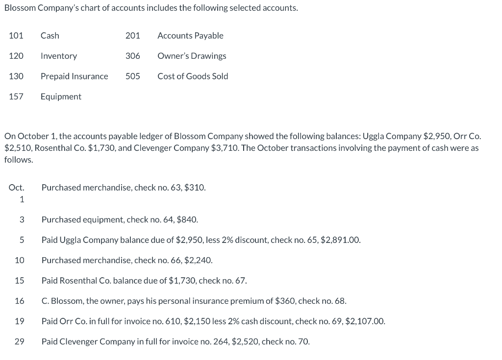 Solved Journalize the transactions above in a four-column | Chegg.com