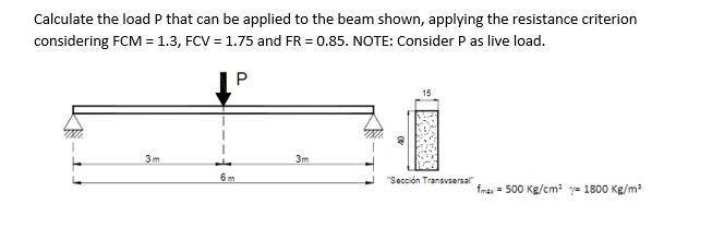 Solved Calculate the load P that can be applied to the beam | Chegg.com