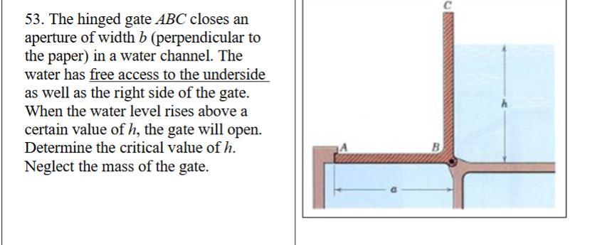 Solved 53. The hinged gate ABC closes an aperture of width b | Chegg.com