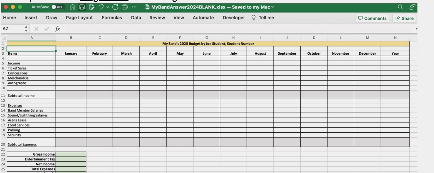 Solved My Band BudgetUsing your knowledge of spreadsheet | Chegg.com