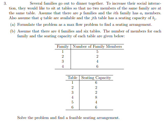 Solved 3. Several families go out to dinner together. To | Chegg.com