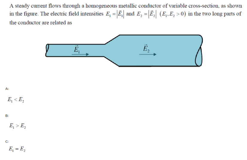 Solved Consider two identical cylindrical conductors both | Chegg.com