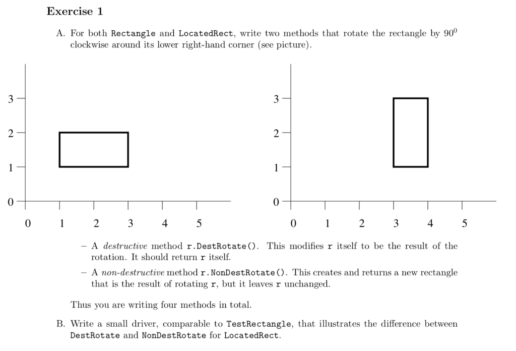 Solved Exercise 1 A. For both Rectangle and LocatedRect, | Chegg.com