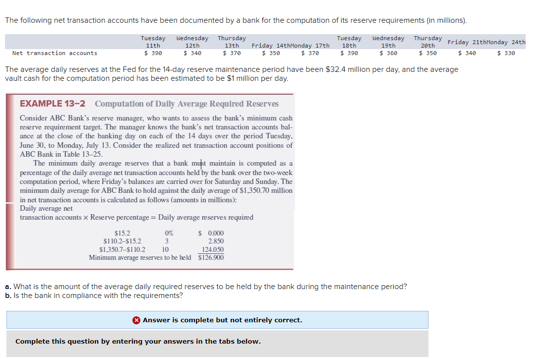 The following net transaction accounts have been | Chegg.com