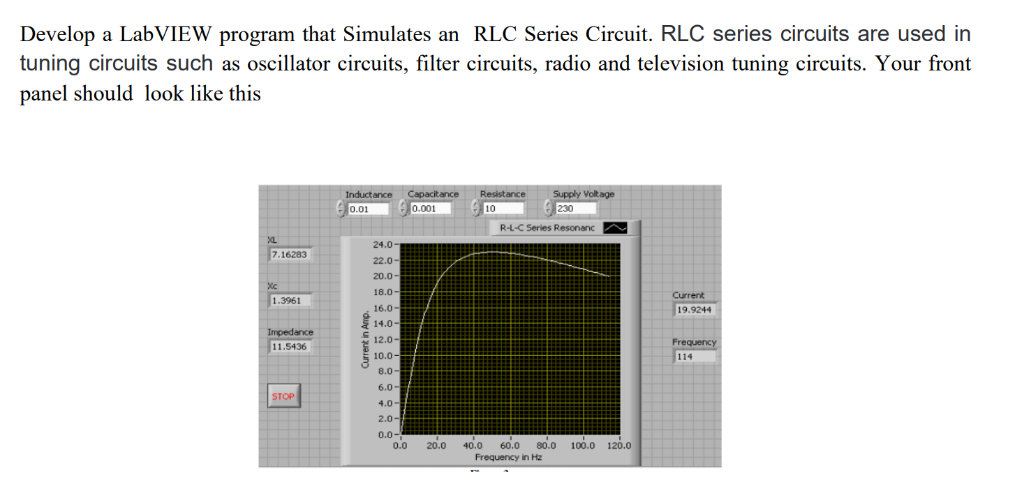 Solved Develop a LabVIEW program that Simulates an RLC | Chegg.com