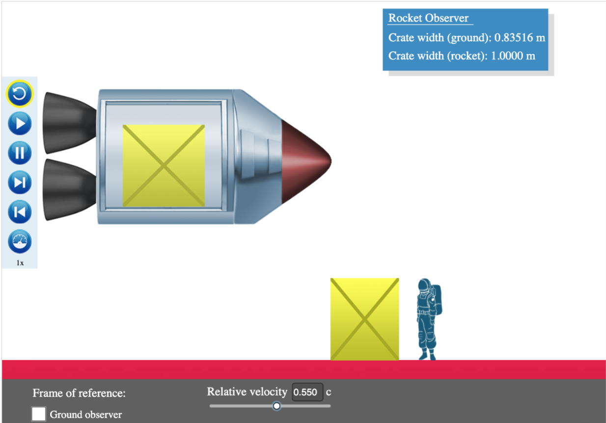 Solved 8. ﻿At this speed, if you were in the rocket what | Chegg.com
