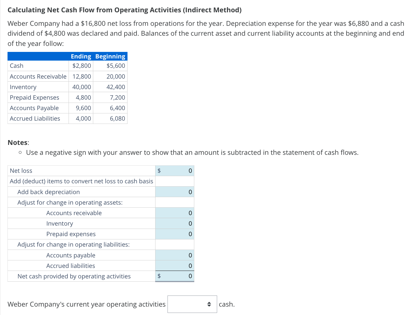 Solved Calculating Net Cash Flow from Operating Activities | Chegg.com