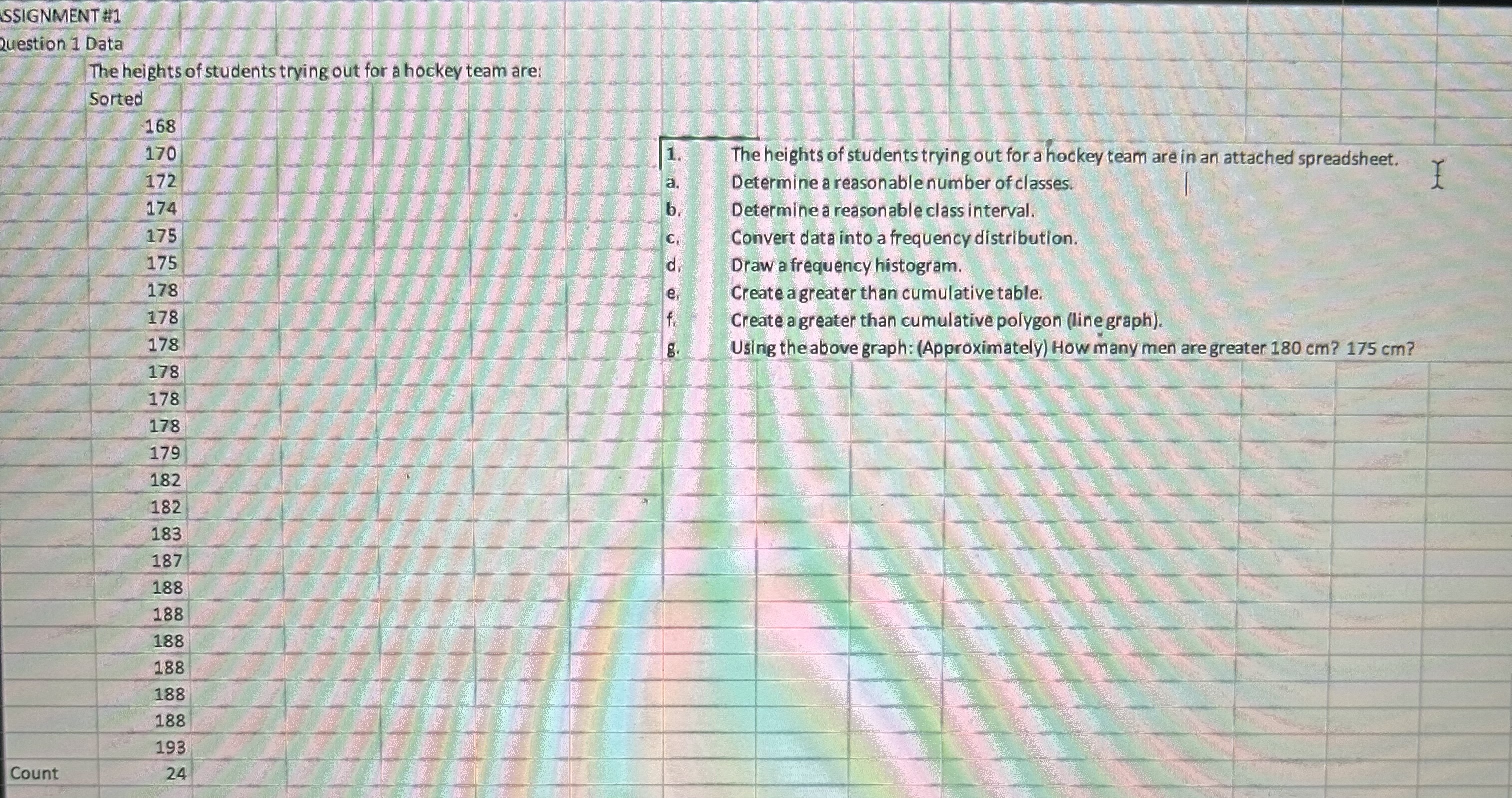 Solved ISSIGNMENT #1Question 1 ﻿DataThe heights of students | Chegg.com