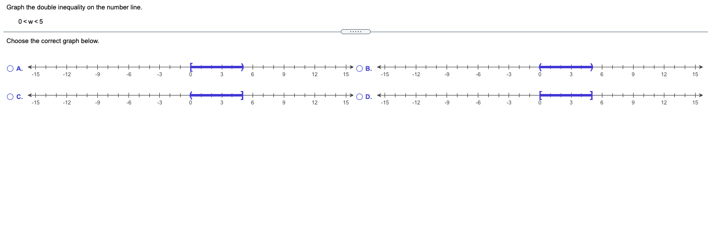Solved Graph the double inequality on the number line. 0 | Chegg.com