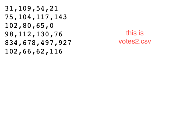 Solved Lab description In this lab you will use lists and | Chegg.com
