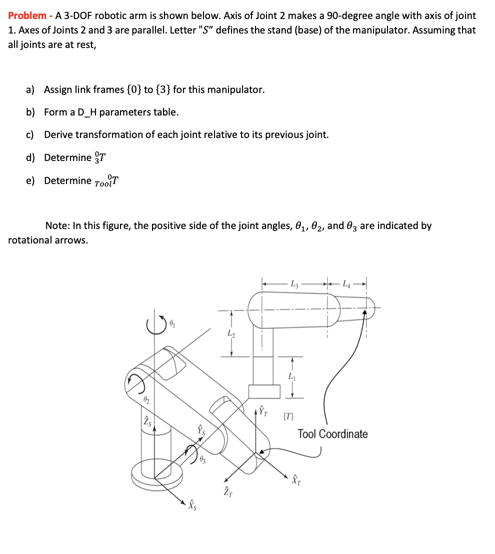 Solved Problem - A 3-DOF robotic arm is shown below. Axis of | Chegg.com