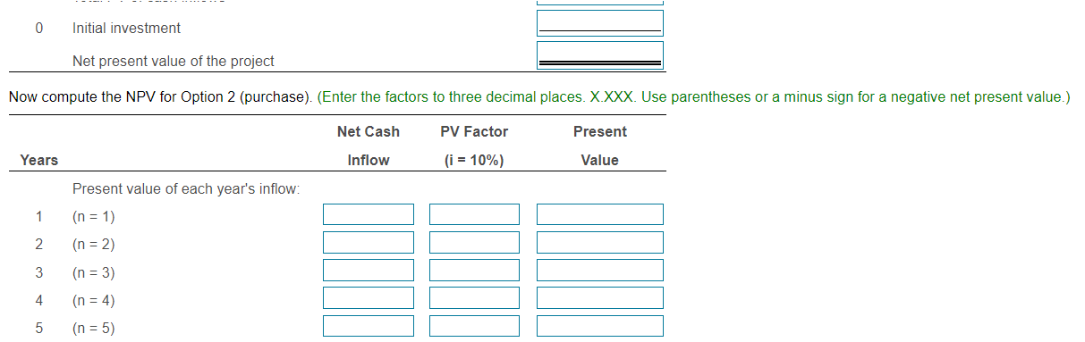 Solved Mandel Manufacturing, Inc. has a manufacturing | Chegg.com