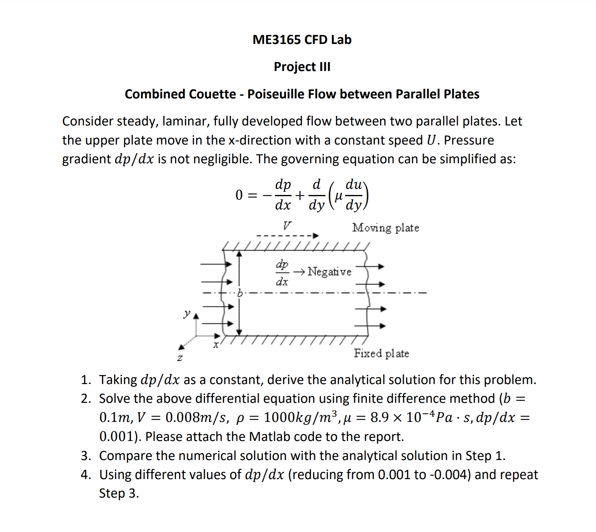 Solved ME3165 CFD Lab Project III Combined Couette - | Chegg.com