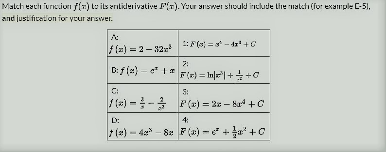 Solved Match each function f(x) to its antiderivative F(). | Chegg.com