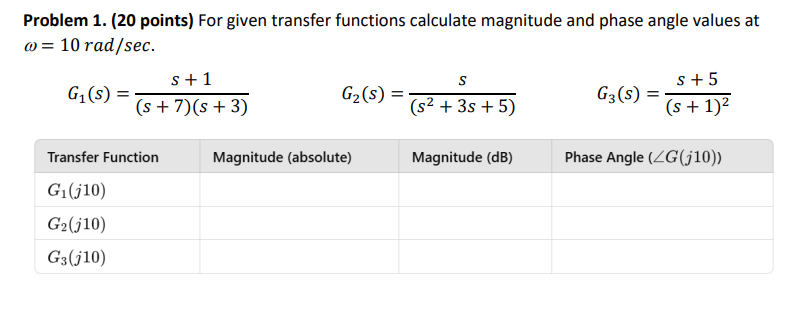 Solved Problem 1. (20 ﻿points) ﻿For given transfer functions | Chegg.com