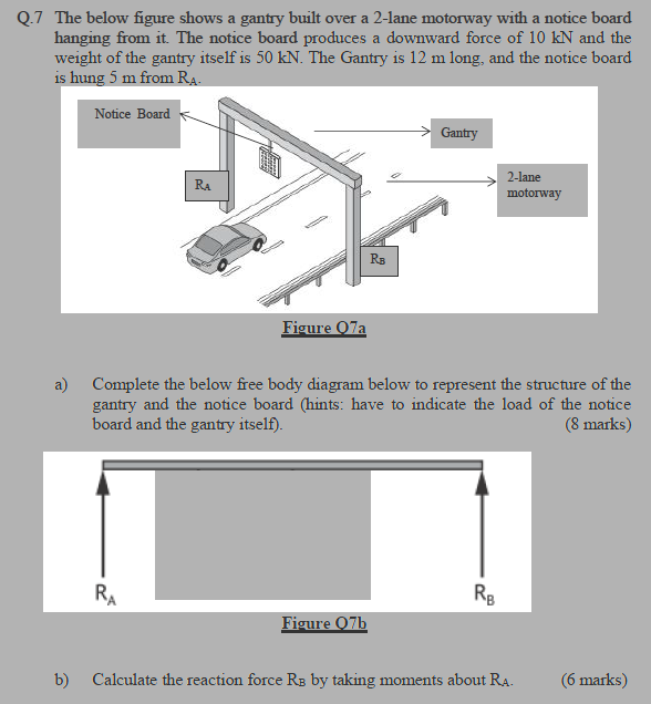 Solved Q.7 The below figure shows a gantry built over a | Chegg.com