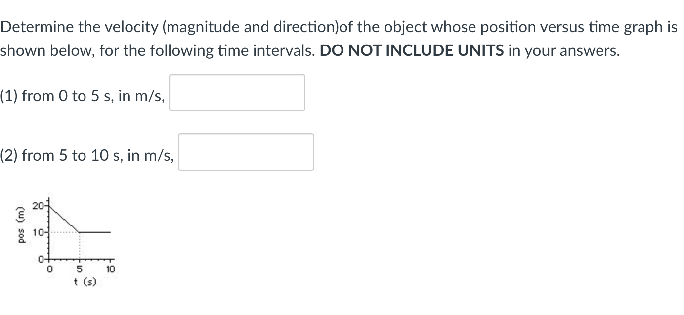 Solved Determine the velocity (magnitude and direction)of | Chegg.com