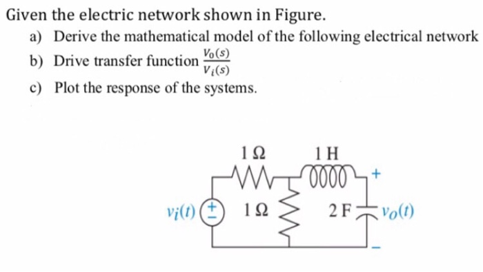 Solved Given the electric network shown in Figure. a) Derive | Chegg.com Solved Given the electric network shown in Figure. a) Derive | Chegg.com