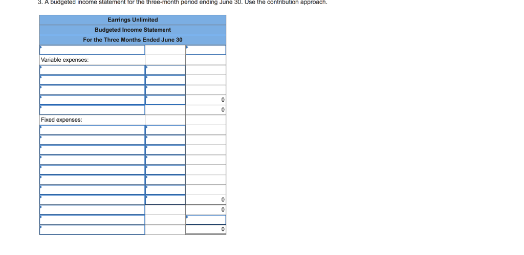 Solved Case 9-31 Master Budget with Supporting Schedules | Chegg.com