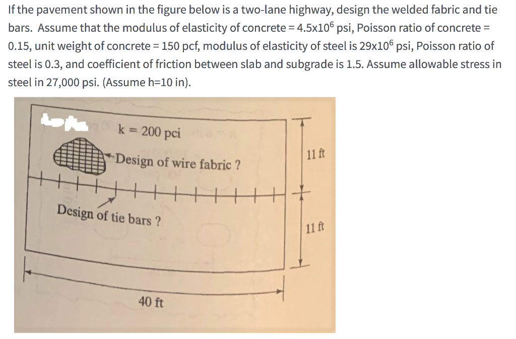 Solved If the pavement shown in the figure below is a | Chegg.com
