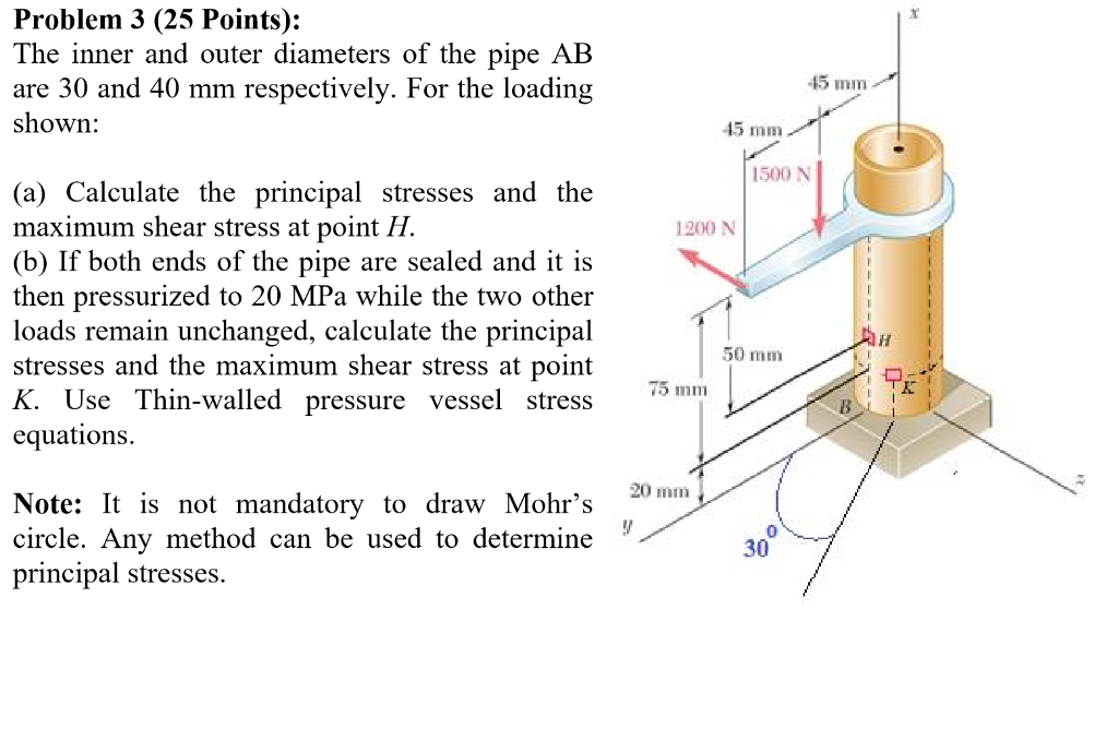 Solved The inner and outer diameters of the pipe AB are 30 | Chegg.com