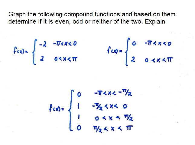 Solved Graph the following compound functions and based on | Chegg.com