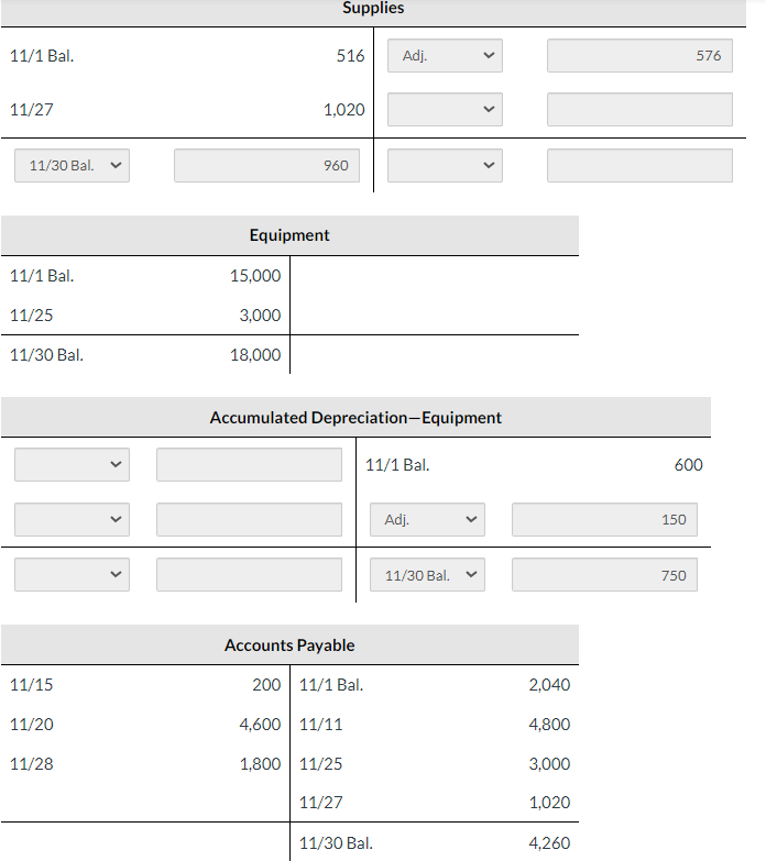 Solved Please Help prepare a multiple- step income statement | Chegg.com