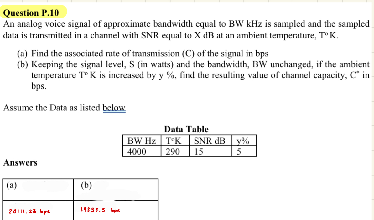 Solved An analog voice signal of approximate bandwidth equal | Chegg.com