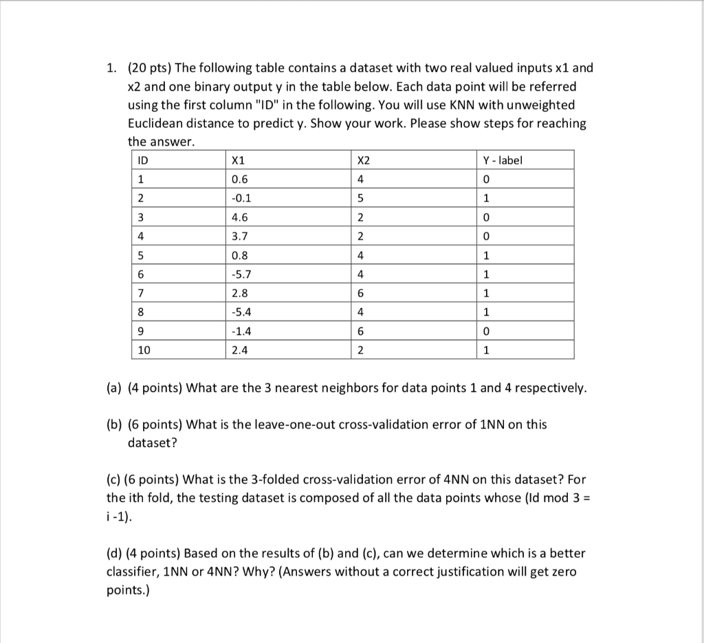 Solved (20 pts) The following table contains a dataset with | Chegg.com