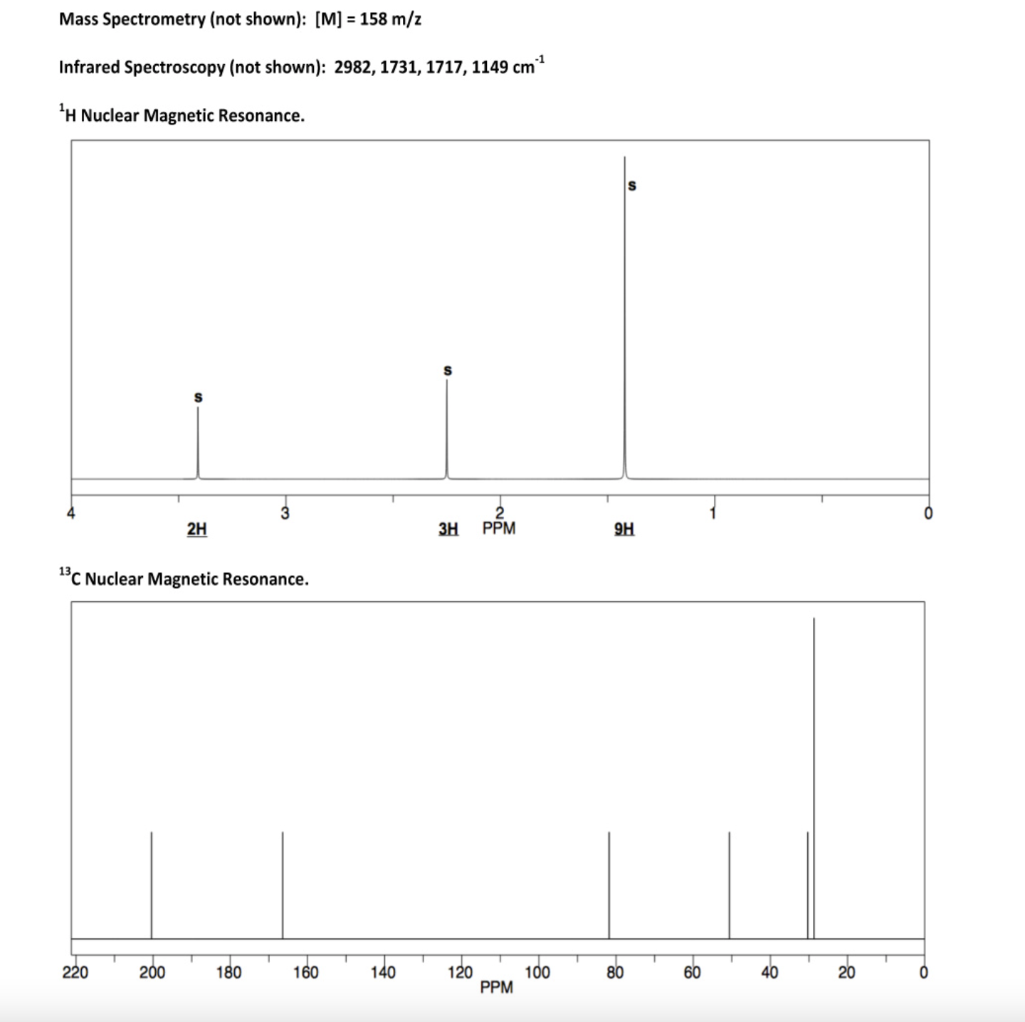 Solved For each of the unknowns described in the questions | Chegg.com