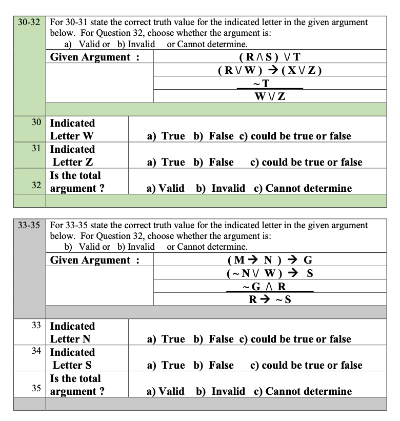 Solved 2 For 30−31 state the correct truth value for the | Chegg.com