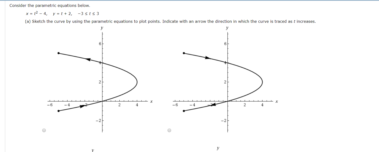 Solved Consider the parametric equations below. x = t2 - 4, | Chegg.com