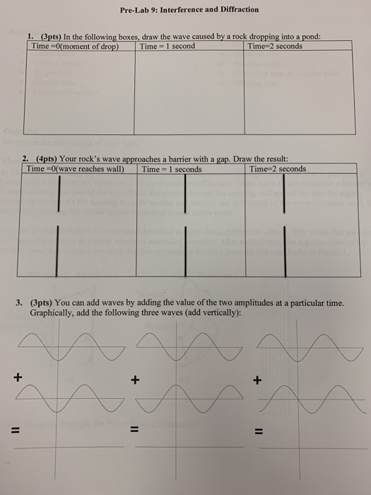 Solved Pre-Lab 9: Interference and Diffraction | Chegg.com