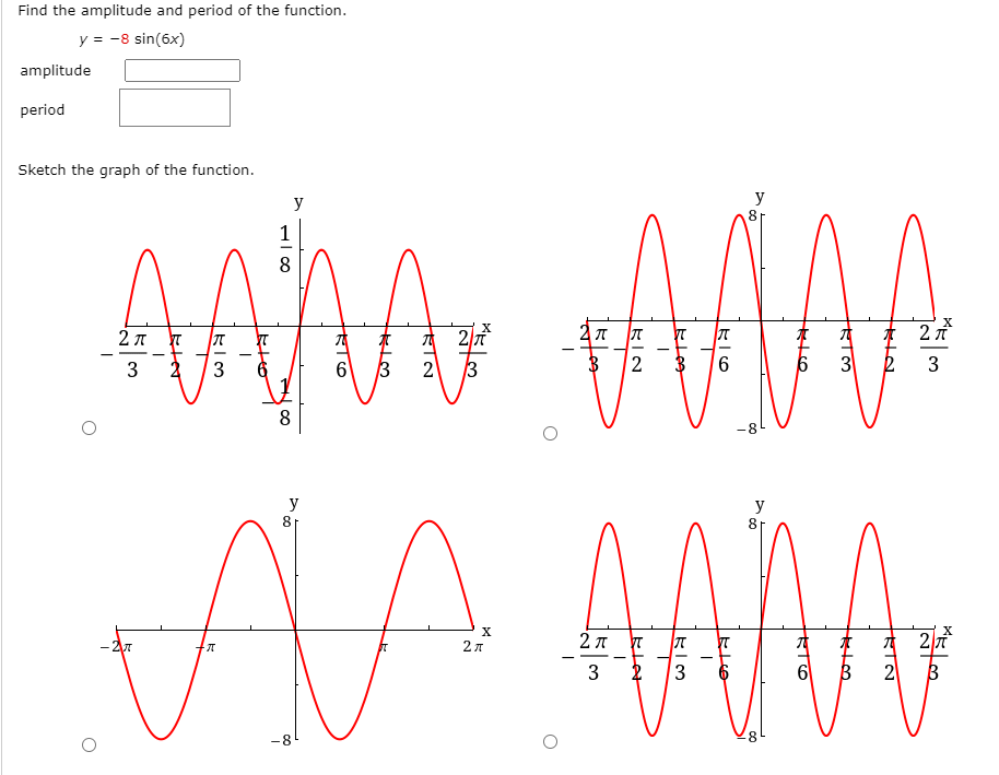 Solved Find the amplitude and period of the function. y = −8 | Chegg.com