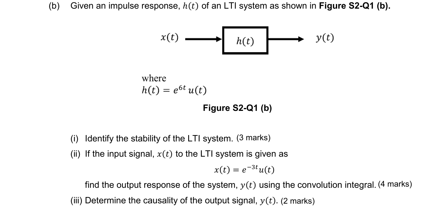 Solved (b) Given an impulse response, h(t) of an LTI system | Chegg.com
