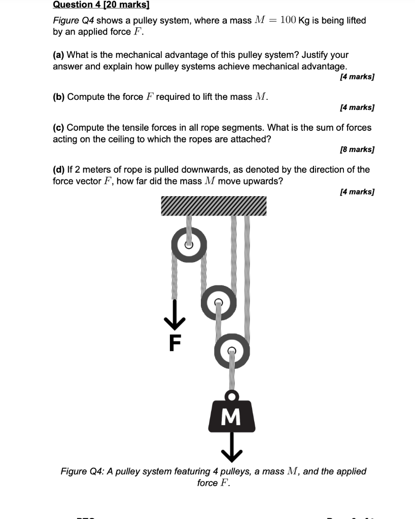 Pulley System Mechanical Advantage | atelier-yuwa.ciao.jp Pulley System Mechanical Advantage | atelier-yuwa.ciao.jp