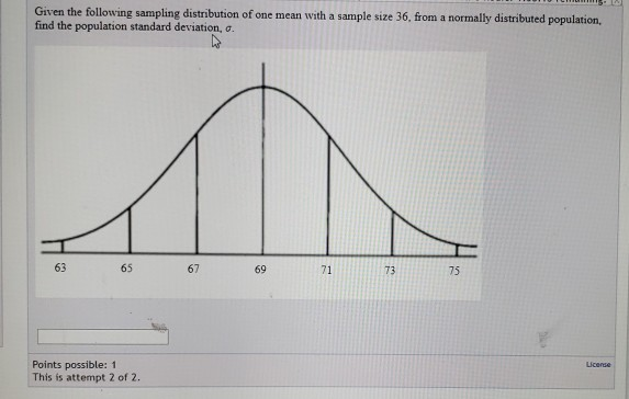 Solved Given the following sampling distribution of one mean | Chegg.com