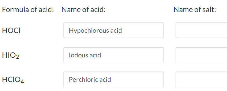 Solved Name the following oxoacids and the salts formed | Chegg.com