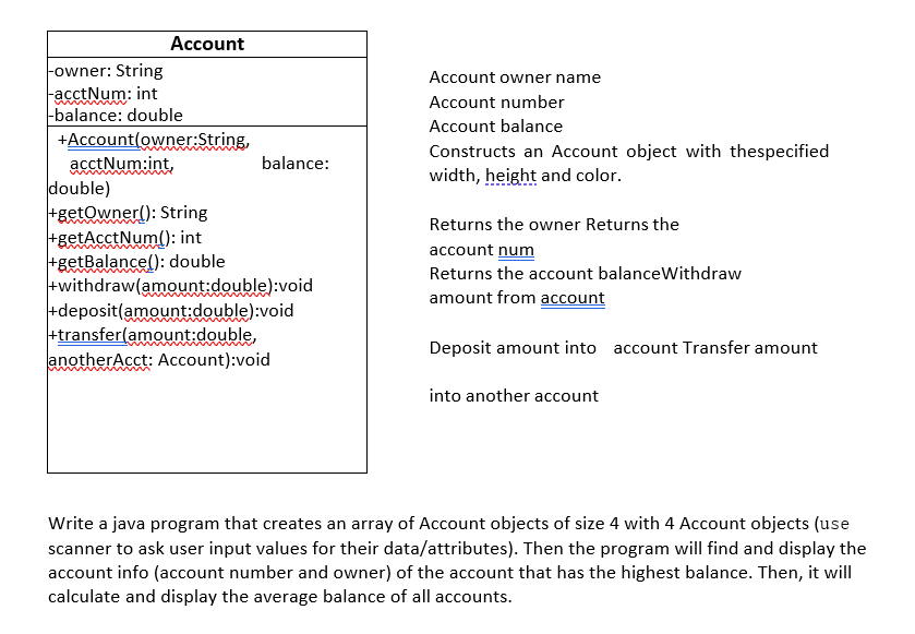 Solved Account owner name Account number Account balance | Chegg.com
