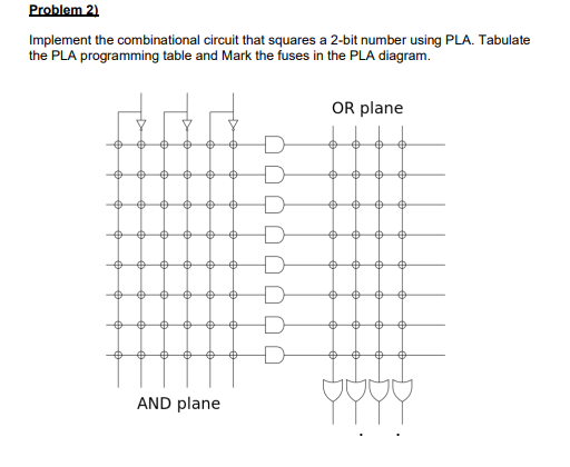 Solved Problem 2) Implement the combinational circuit that | Chegg.com