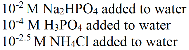 Solved What is the proton condition and mass balance | Chegg.com