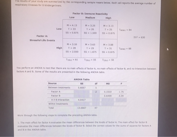 Solved 3. Two-factor analysis of variance-Emphasis on | Chegg.com