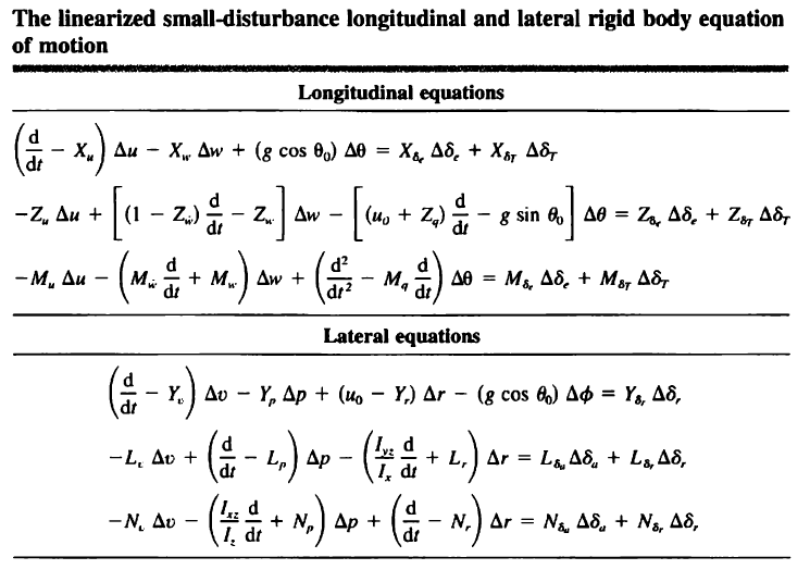 Solved Use small disturbance theory to take pitching moment | Chegg.com
