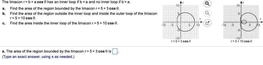 Solved The limacon r b+a cos 0 has an inner loop if b