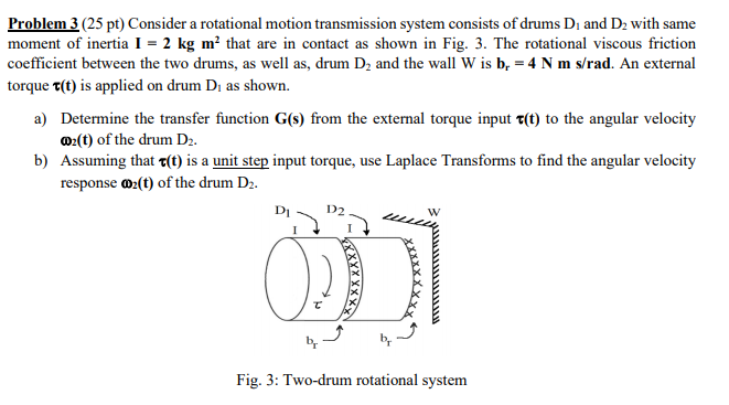 Solved Problem 3 (25 pt) Consider a rotational motion | Chegg.com