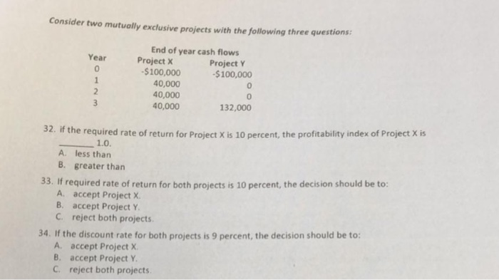 Solved Consider two mutually exclusive projects with the | Chegg.com