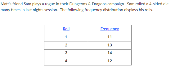 Solved Use the following data set for the | Chegg.com