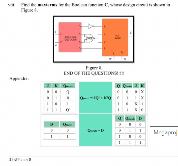 Solved viii. Find the maxterms for the Boolean function C, | Chegg.com