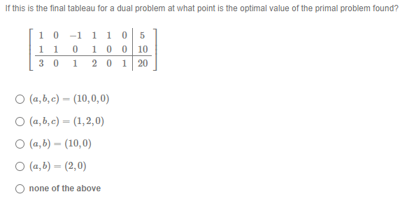 Solved What is the objective function of the dual problem to | Chegg.com
